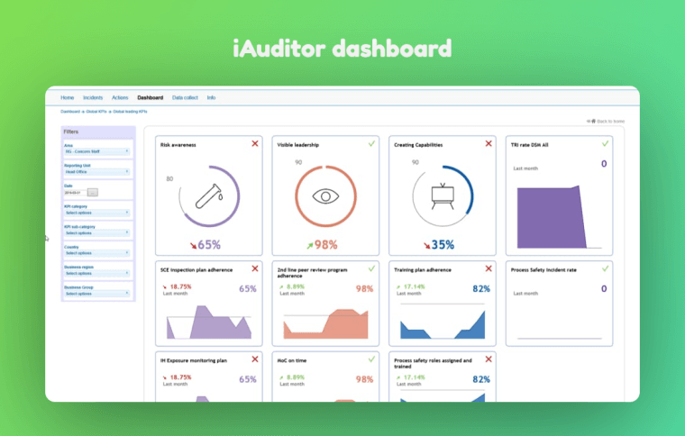 iAuditor by SafetyCulture 101 - Ultimate Review